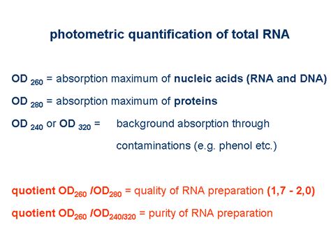 Gene Quantification And Mrna Analysis Methods And Mrna Quantification