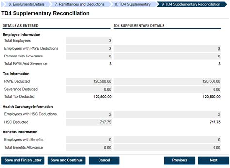 ird paye annual return logged in guide supplementary records td4