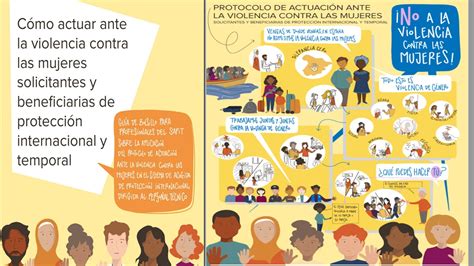 Protocolo Contra La Violencia De Género En El Sistema De Acogida De