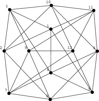 A Distance Mean Regular Graph Which Is Neither Vertex Transitive Nor