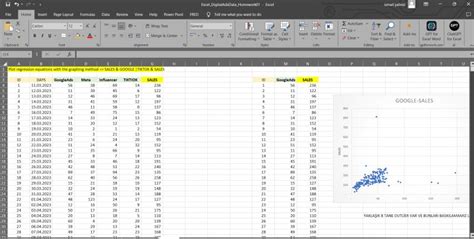 ismail yaliniz on linkedin sql excel powerbi dataanalysis