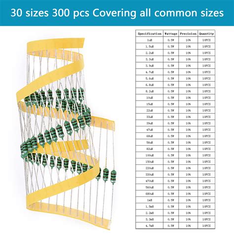 Color Ring Inductors Kit Minidodoca 30 Values 300 Pcs 1