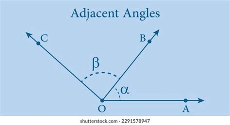 Adjacent Angles Mathematics Two Angles Common Stock Vector Royalty Free 2291615371 Shutterstock