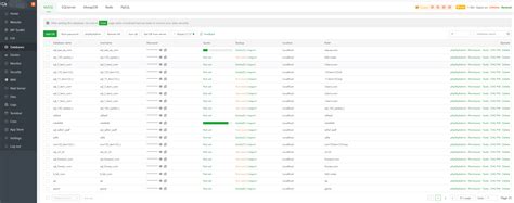 mysql aapanel docs