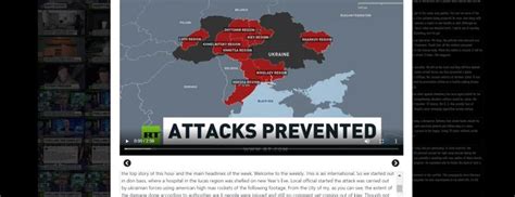 Kalev Hannes Leetaru On Linkedin Visual Explorer A Decade Of Russia Today Transcripts For