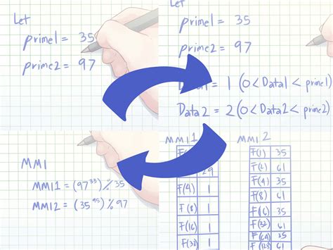 How To Check If A Number Is Prime With Pictures Wikihow