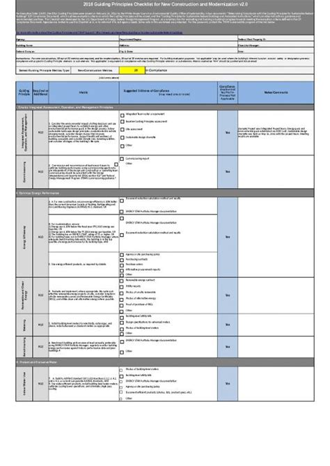 Checklist Template Excel Free Download 31655 Guiding Principles