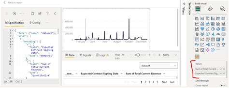 Deneb Gradient Area With Brush Labels Deneb Showcase Enterprise