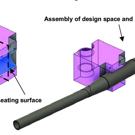 Design Space For Topology Optimisation Download Scientific Diagram