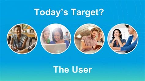 Two Factor Authentication Easy Setup Major Impact Pptx Internet Computing