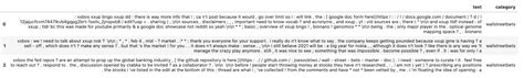 Aeda An Easier Data Augmentation Technique For Text Classification