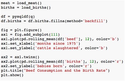Pandasql：让 Python 运行 Sql 知乎