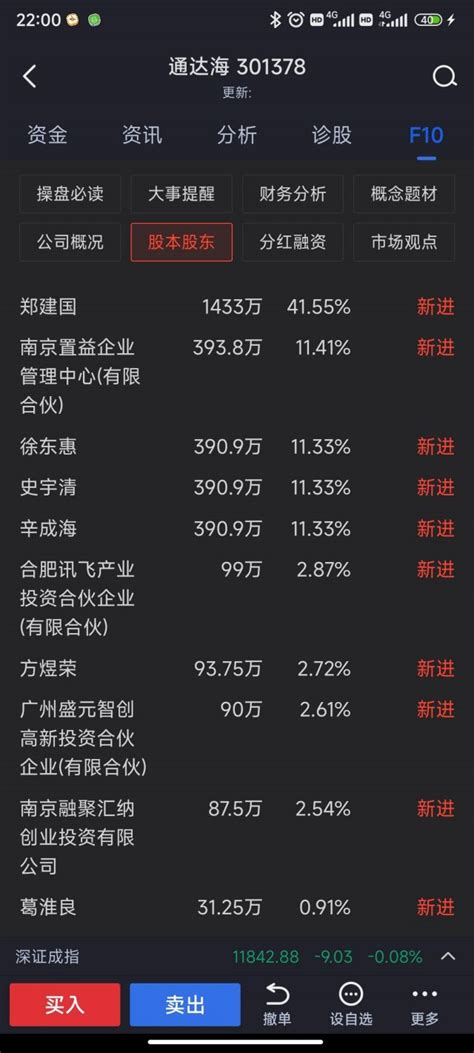 家人们，通达海要缴费吗 178