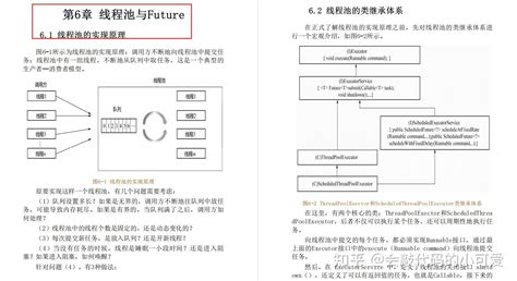 yyds！由浅入深学习阿里jdk源码，github已获上千万的访问量 知乎