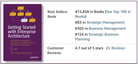 Gettingstartedwithea Enterprisearchitecture Ea Businessarchitecture Togaf Strategy Eric