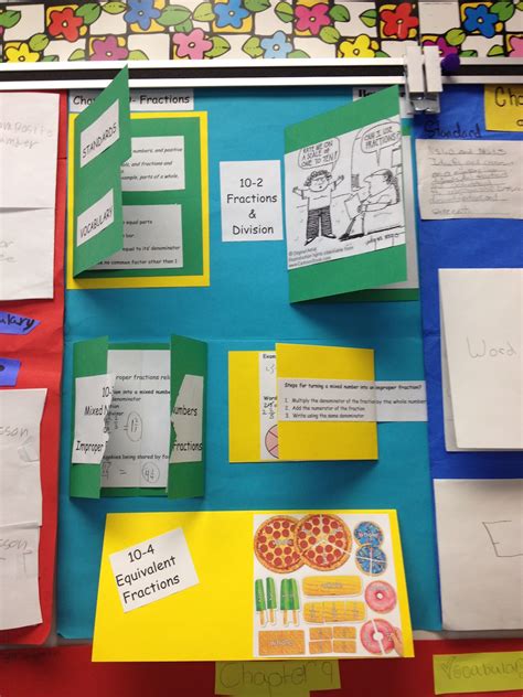 Math Project Ideas For Grade 4 Free Math Worksheet Printable