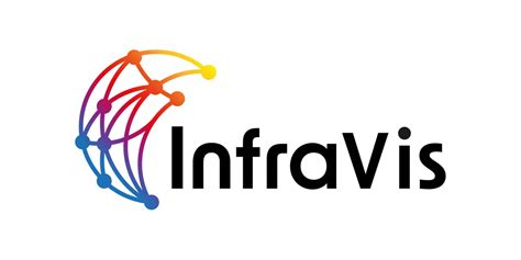 Do You Have A Research Project That Requires Data Visualization Support