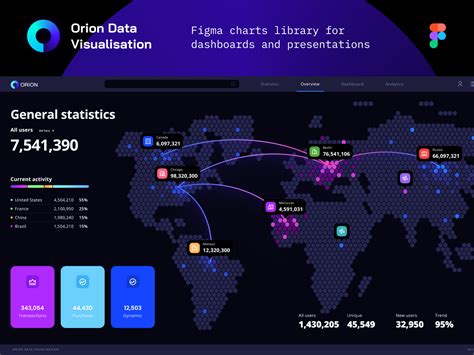Orion Data Visualization Map Infographic By Alien Pixels For