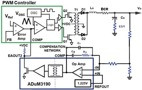 Isolated Error Amplifier Replaces Optocoupler And Shunt Regulator For Acdc And Dcdc Power