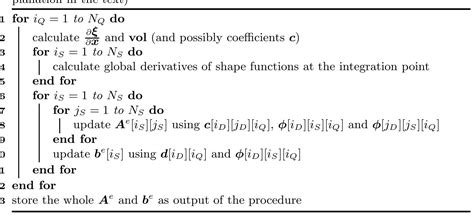 Algorithm 3 The Qssgeolinear Version Of Numerical