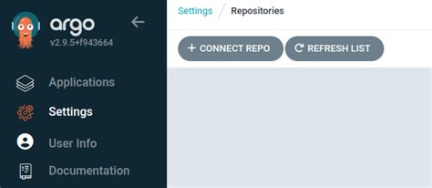 Kubernetes Cicd Github Actions Argo Cd Gitops Devops Journey