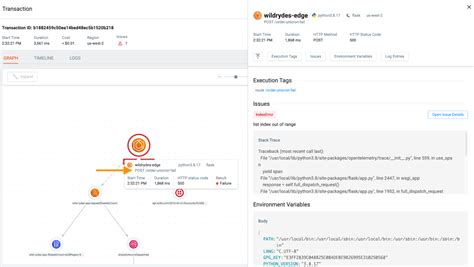 Introducing Trace Endpoint Mapping Lumigo