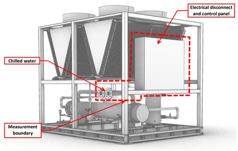 Air Cooled Chiller Diagram