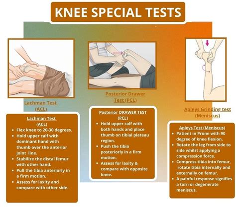 💥knee Special Tests 💥 Part 2