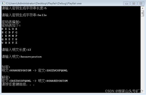 Playfair加密算法c 实现c语言实现playfair编码 Csdn博客