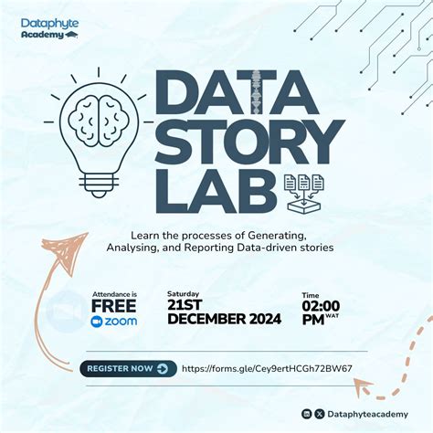 Dataphyte Academy On Linkedin Dataphyte Academy Is Organising An
