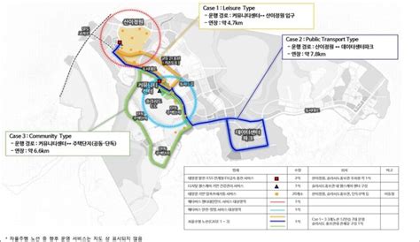 해남 솔라시도 기업도시 2024 자율주행차 도입 탄력