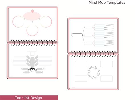 Editable Mind Map Note Templates Student Notes Digital Notes Goodnotes Note Taking Templates