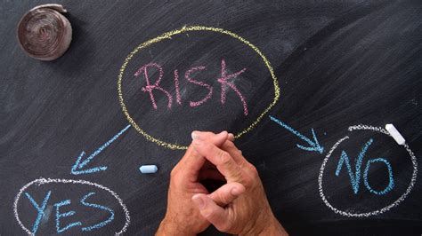 From Reactive To Proactive Mastering The Art Of Risk Mitigation