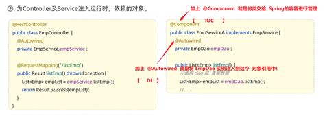 Postman【使用总结】 Springboot的controller规范【重修】 Csdn博客