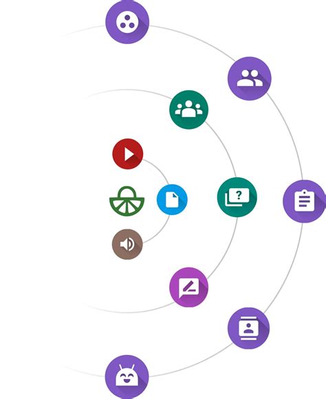 Automated Feedback Tool Feedbackfruits