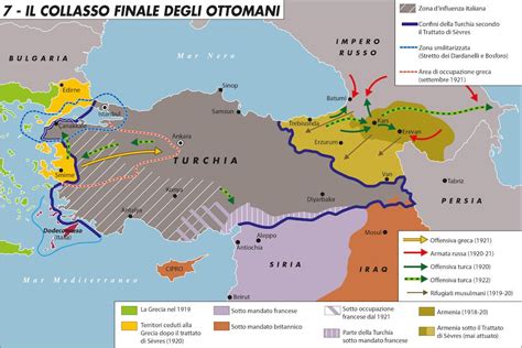 Carta Il Collasso Finale Degli Ottomani Limes