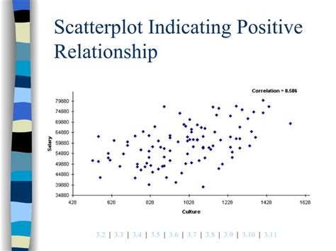Lecture2 Applied Econometrics And Economic Modeling PPT