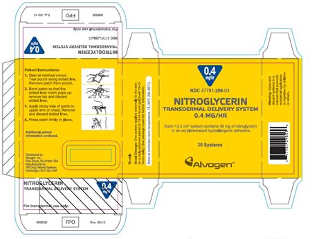 Nitroglycerin Patch Placement