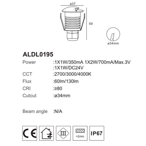 1w 2w Water Proof Underground Light Manufacturer Ip67 High Quality