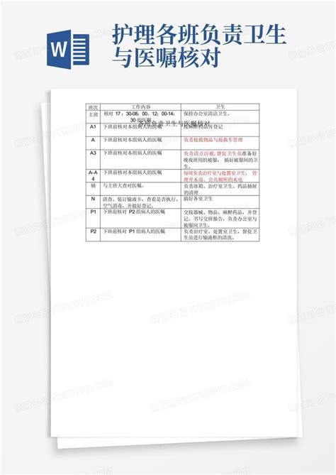 护理各班负责卫生与医嘱核对Word模板下载 编号qzxjgjyb 熊猫办公