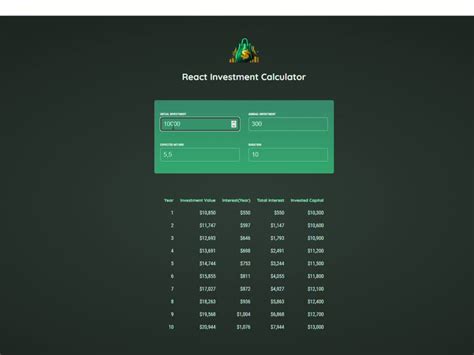 vanya markova on linkedin reactjs javascript webdevelopment frontend programming