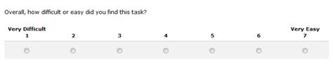 Measuringu 10 Things To Know About The Single Ease Question Seq