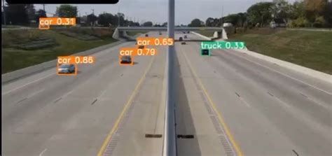 Mahammad Ali Patan On Linkedin Aimers Apsche Objectdetection