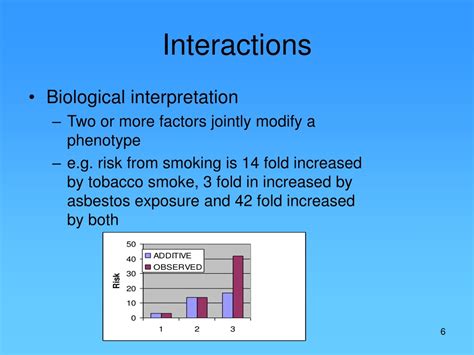 Ppt Identifying And Estimating Gene Gene And Gene Environment Interactions Powerpoint