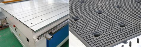 Complete CNC Router Kit Introduction