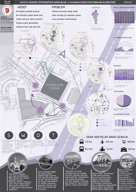 Qijin Li Adlı Kullanıcının 背景 Panosundaki Pin Yerleşim Tasarımı Mimari Sunum Tahtası Mimari