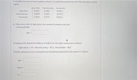 Solved Solve The System Of Equations Using Matrix Algebra