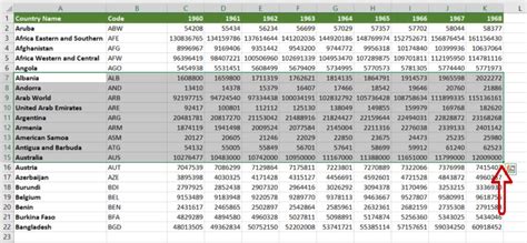 How To Shift Cells Right In Excel Spreadcheaters How To Shift Cells Right In Excel Spreadcheaters