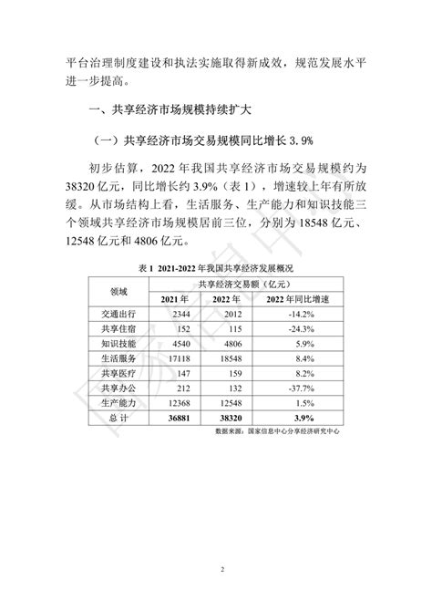 国家信息中心：中国共享经济发展报告（2023） 互联网数据资讯网 199it 中文互联网数据研究资讯中心 199it
