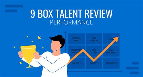 01 Box Talent Review Performance Cover Slidemodel